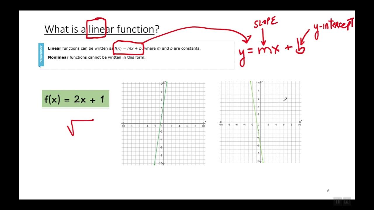 Algebra 1 EOC Review Part 1 - Linear Functions - YouTube