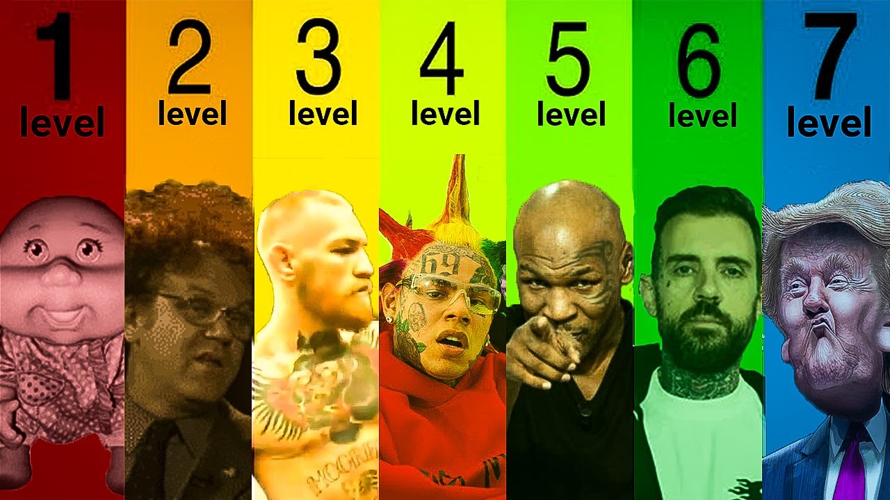 The 7 Levels of Stupidity - YouTube
