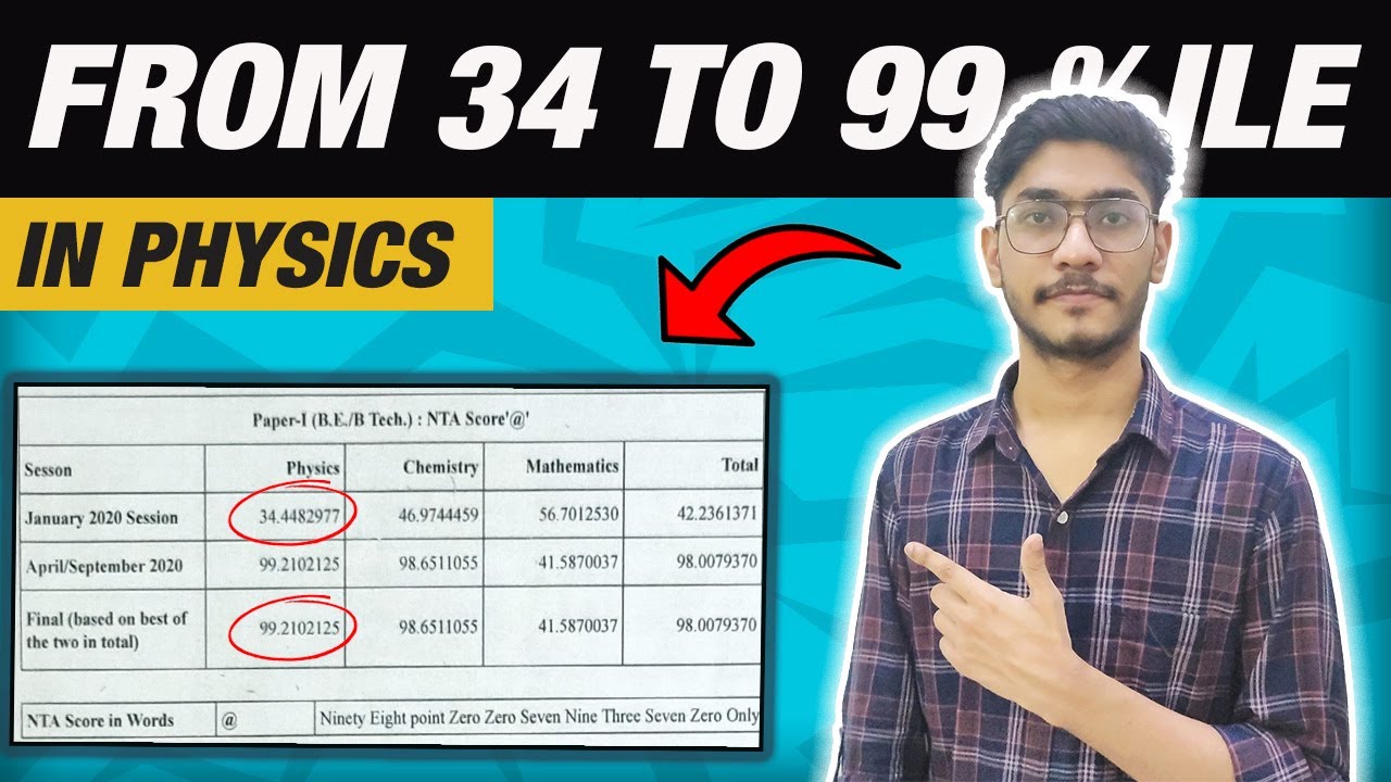 How I Improved My Physics | Best Tips And Tricks | JEE 2022 And 2023 ...