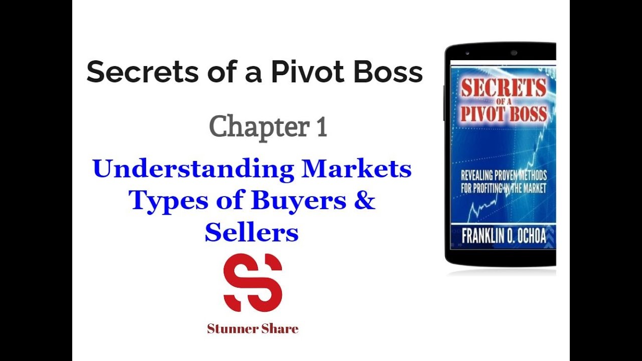 Secret of Pivot Boss - Chapter 1 - Understanding Markets || Part 4 ...