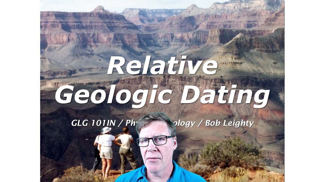 Relative Geologic Dating - YouTube