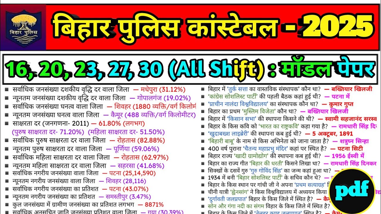 Bihar Police Constable 2025। Bihar Police Constable GK Lecture । Bihar ...