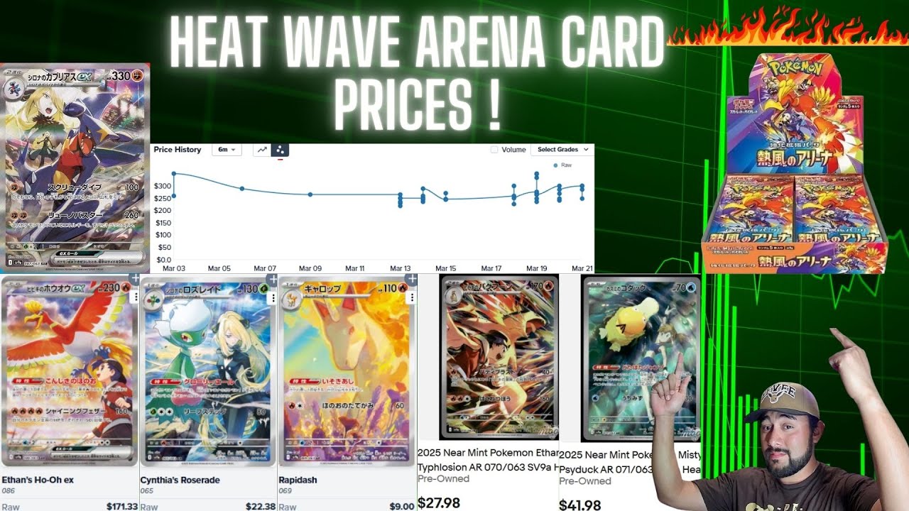Heat Wave Arena Cards: Price Update! - YouTube