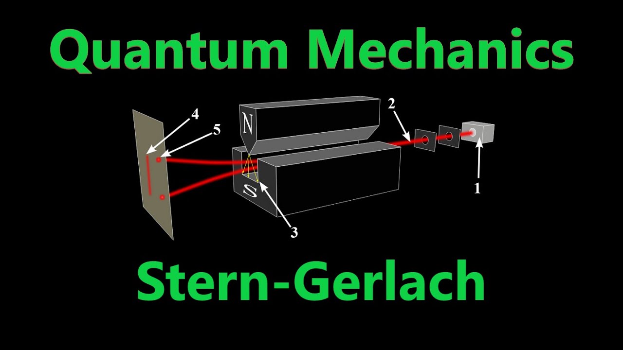 Stern-Gerlach Experiment - YouTube