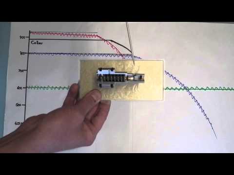 Lane Regulators - A Tip for High Power Air Guns. - YouTube