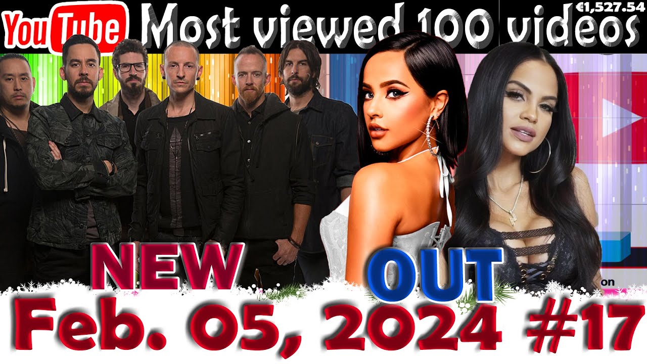 Most Viewed videos on YouTube - 05 Feb. 2024 №17 - YouTube