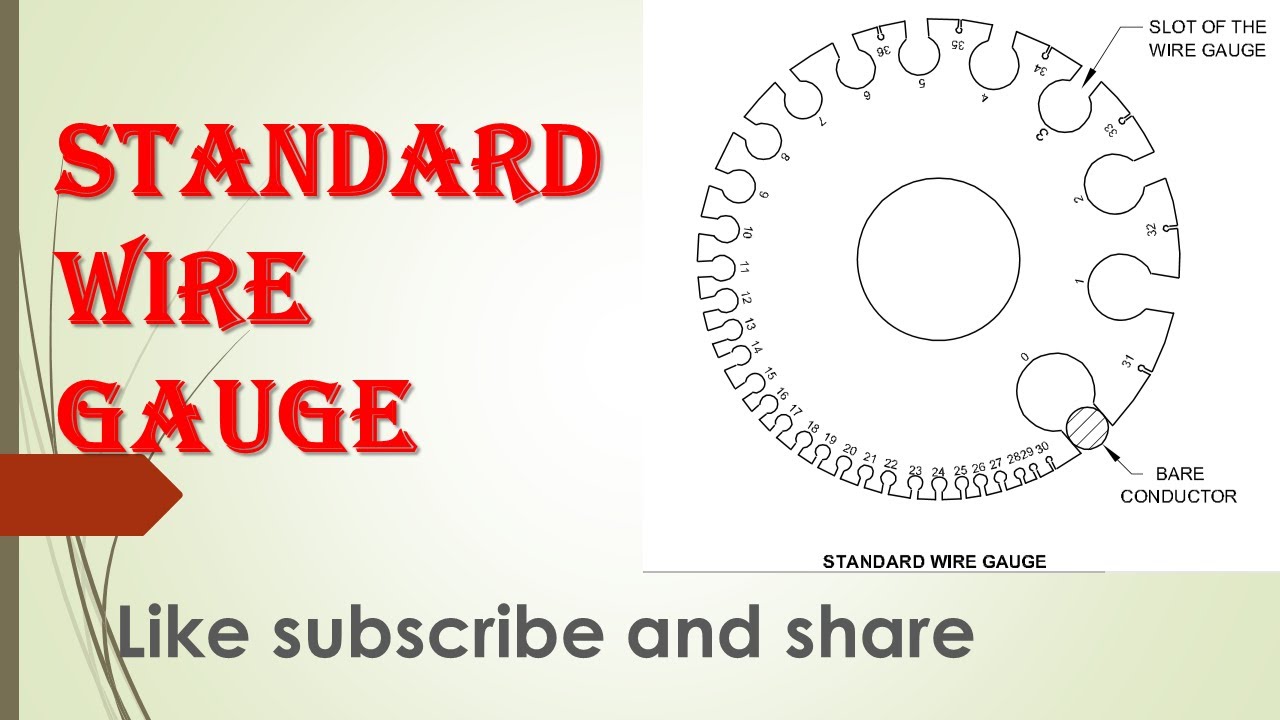 standard wire gauge (swg) american wire gauge (awg) - YouTube