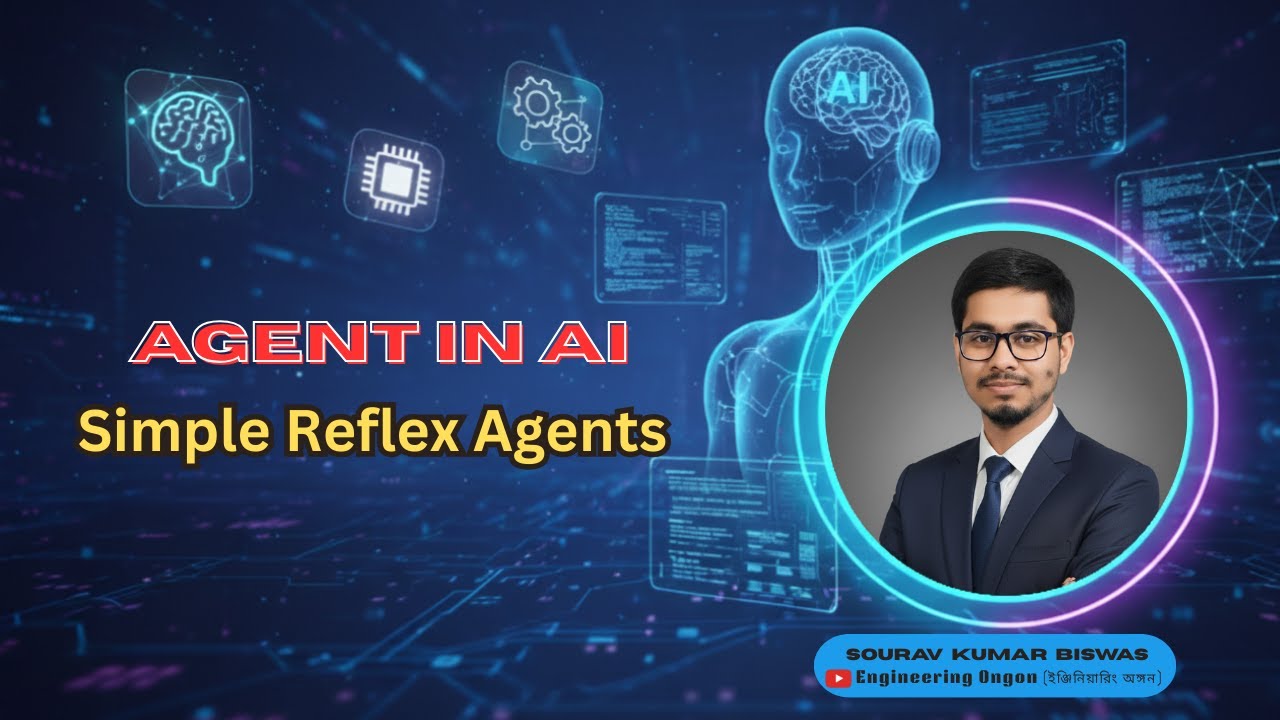 Simple Reflex Agents Explained | AI Basics with Real-Life Example ...