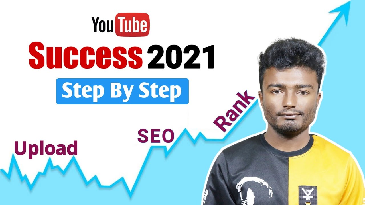 How To Be A Successful YouTuber In 2021 | Tips For Success On YouTube ...