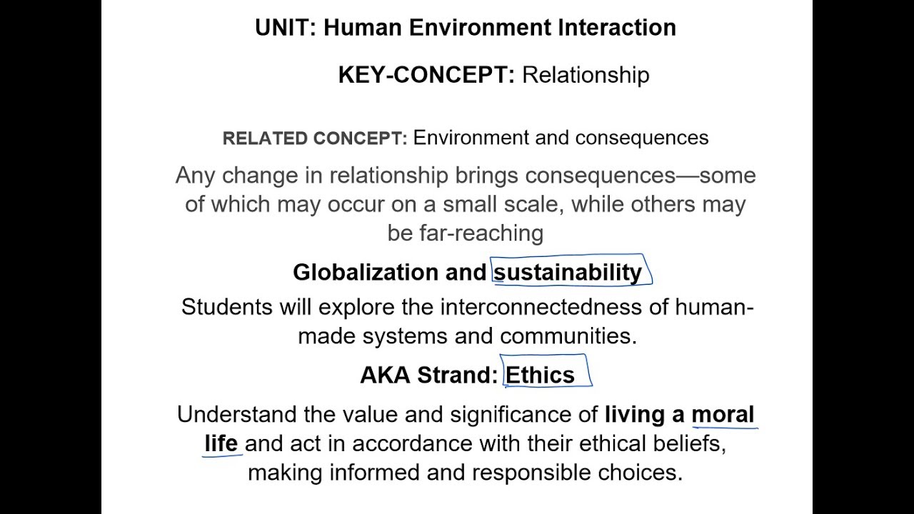 Grade-9-Unit-1:Human Environment Interaction-Thermal Aspect - YouTube