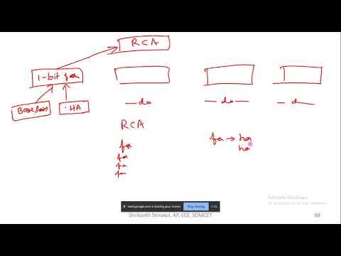 HDL Verilog: Online Lecture 28: Revisit to Behavioral modelling, Doubts ...