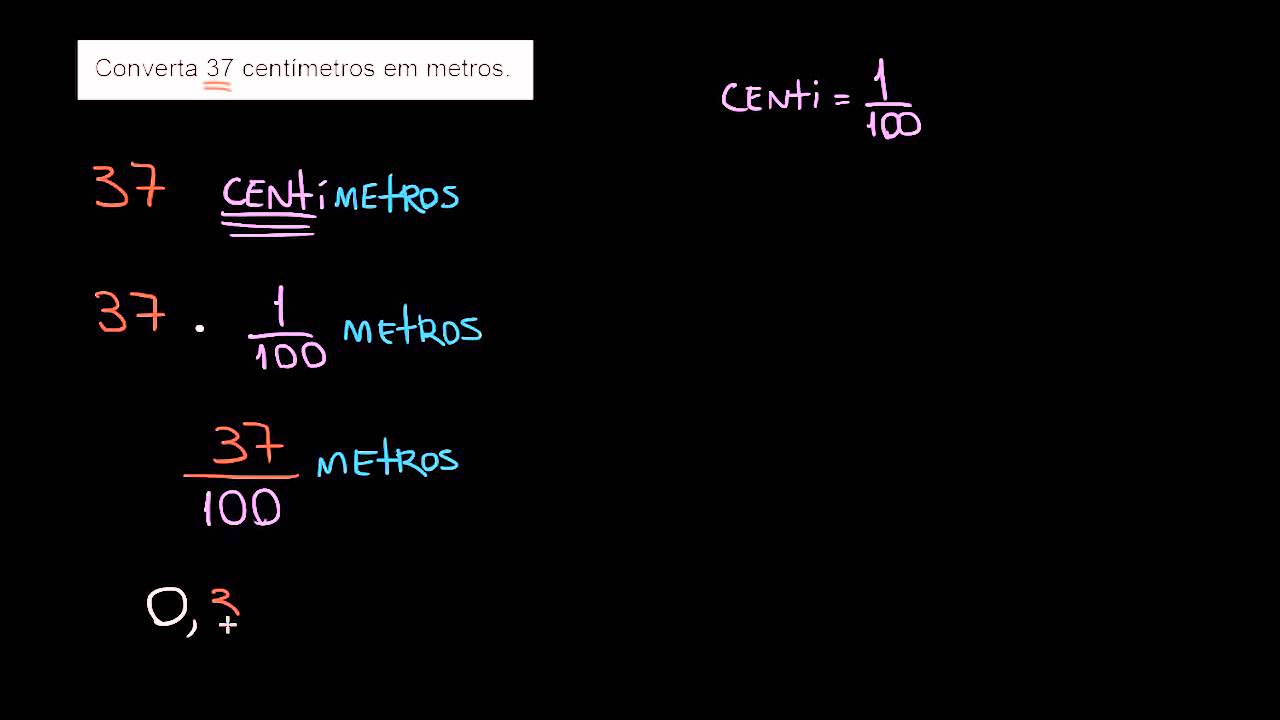 Convers o De Cent metros Em Metros YouTube