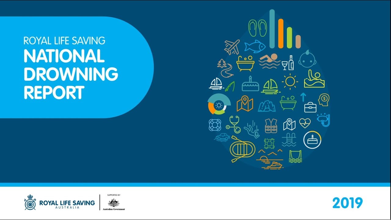 Royal Life Saving National Drowning Report 2019 - YouTube