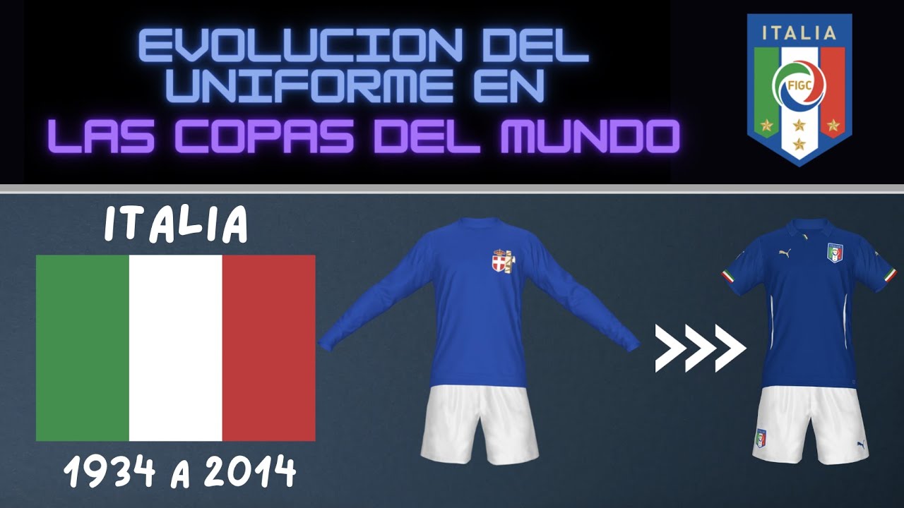 Evolución del Uniforme de Italia en las Copas del Mundo - YouTube
