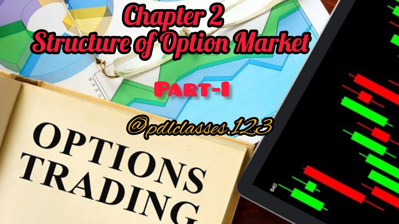 Class_3 | Chapter_2 | Structure of Option Market | Part_1 | TU BBA 8th ...