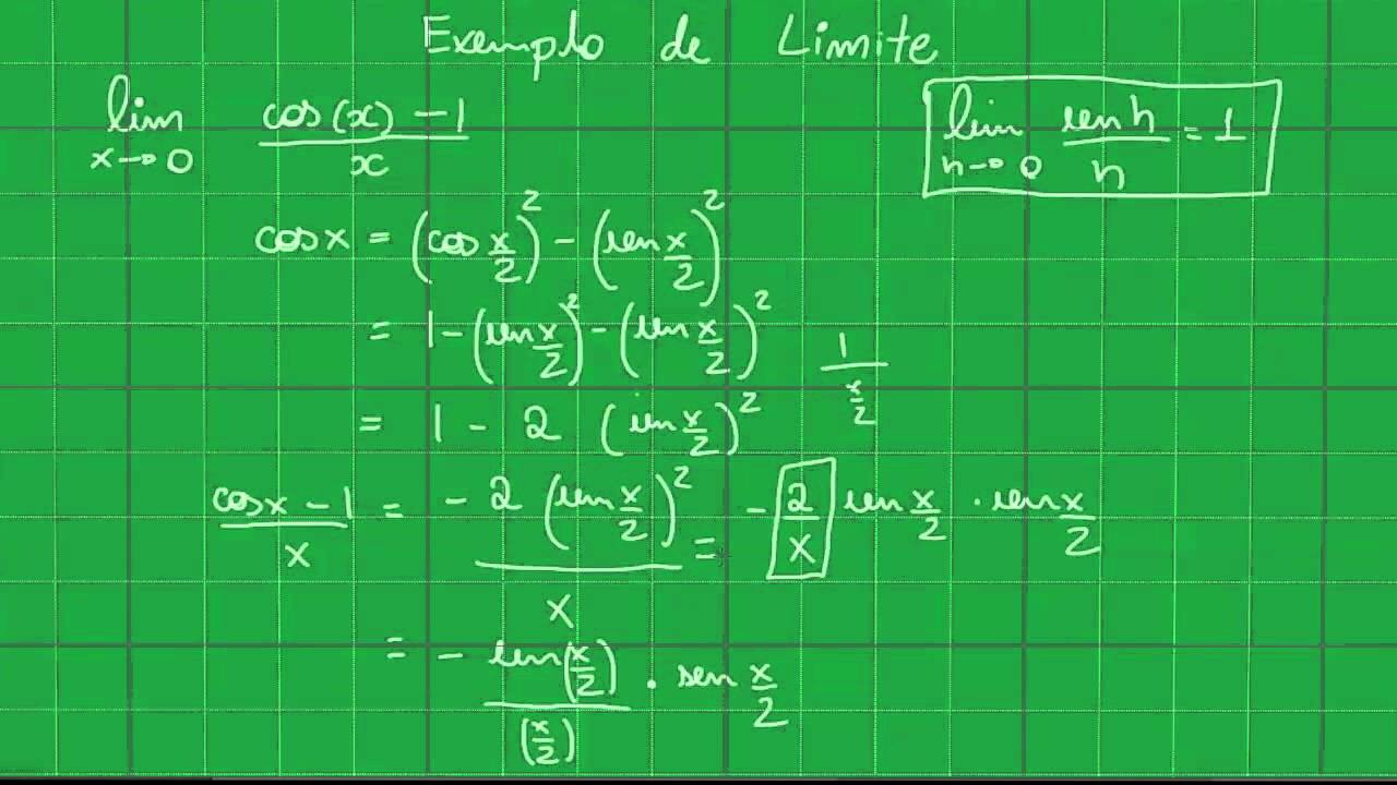 Um limite muito simples com a função cos - YouTube