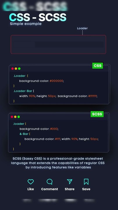 🎨 CSS vs SCSS: Simple Example Explained! 💻📐||#shorts #shortvideo # ...