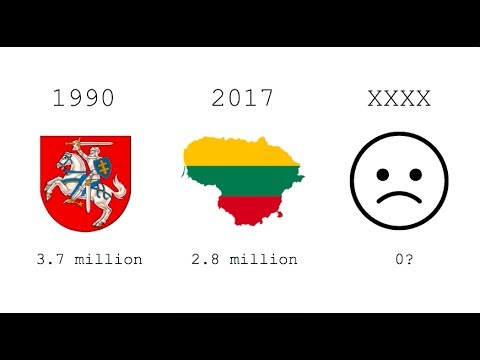 WHY THE POPULATION IN LITHUANIA IS DECREASING? - YouTube