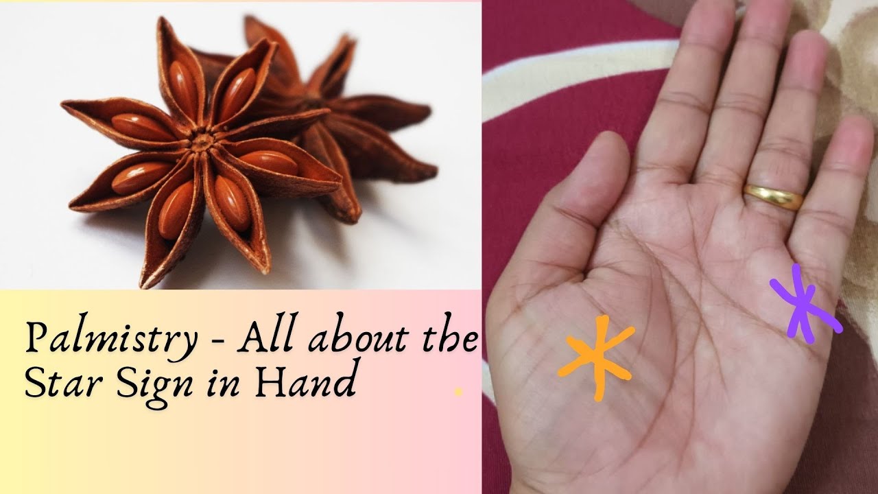#Palmistry - What say Star Sign on any mount - हाथ मे किसी माउंट पर ...