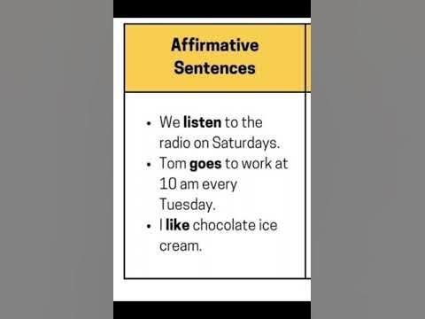 Simple Present Tense or Present Indefinite Tense with structure and ...