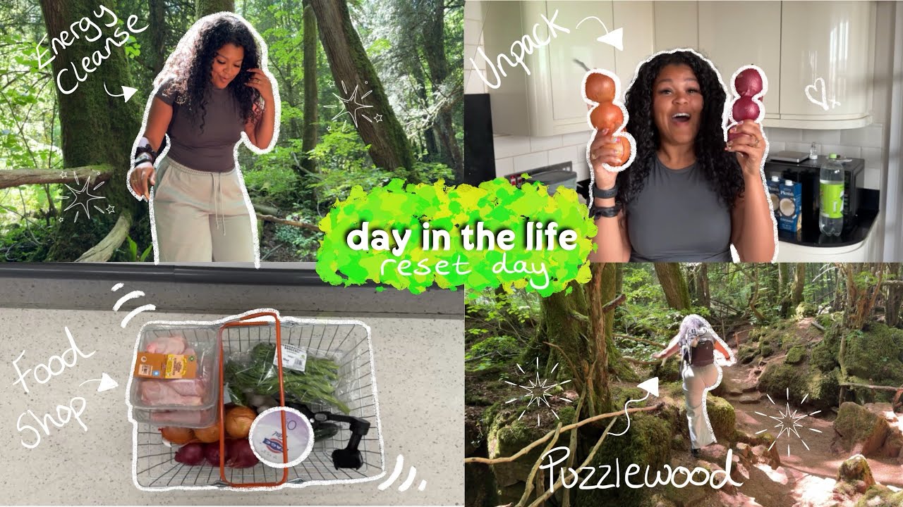 Energy Reset for the Week Ahead - YouTube