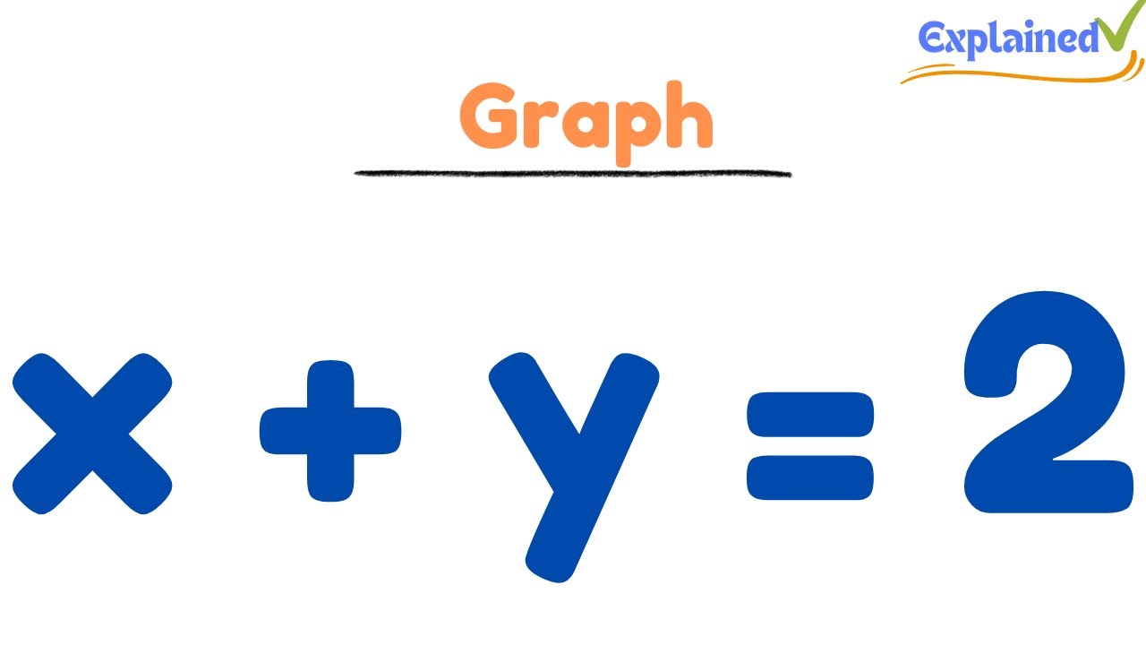 How to Graph the Linear Equation x + y = 2 - YouTube