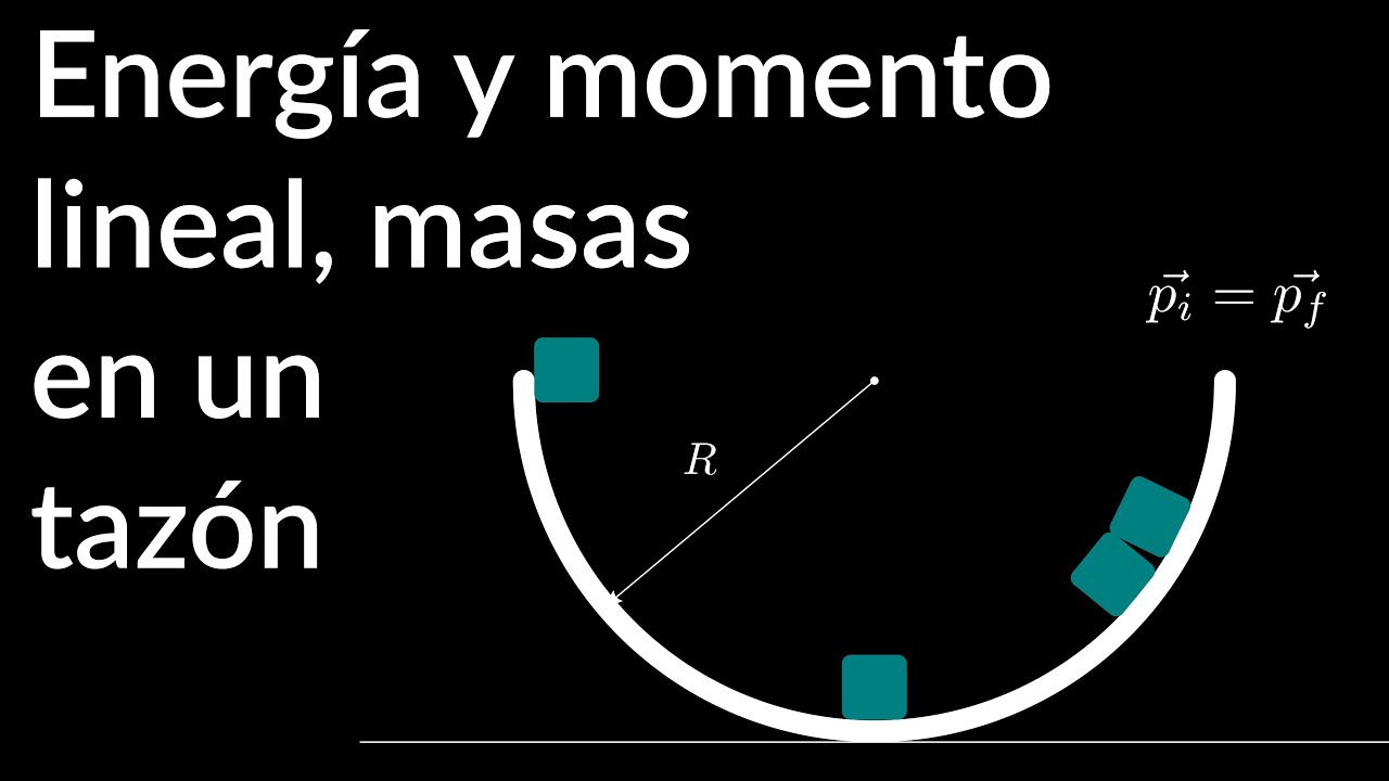 Momento lineal y energía - YouTube