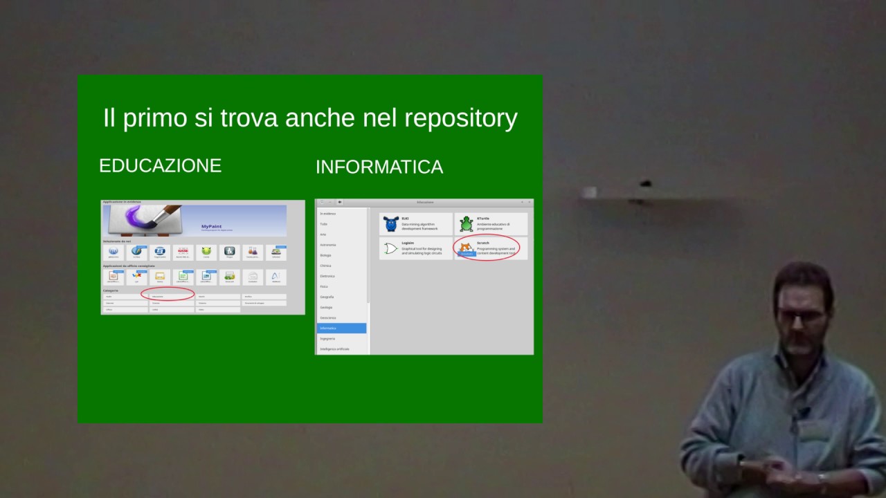 Coding e pensiero computazionale: non solo imparare a programmare ma ...