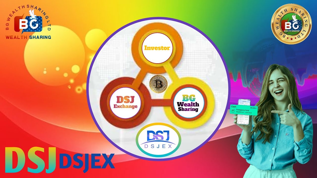 BG investment group - DSJ Exchange - YouTube