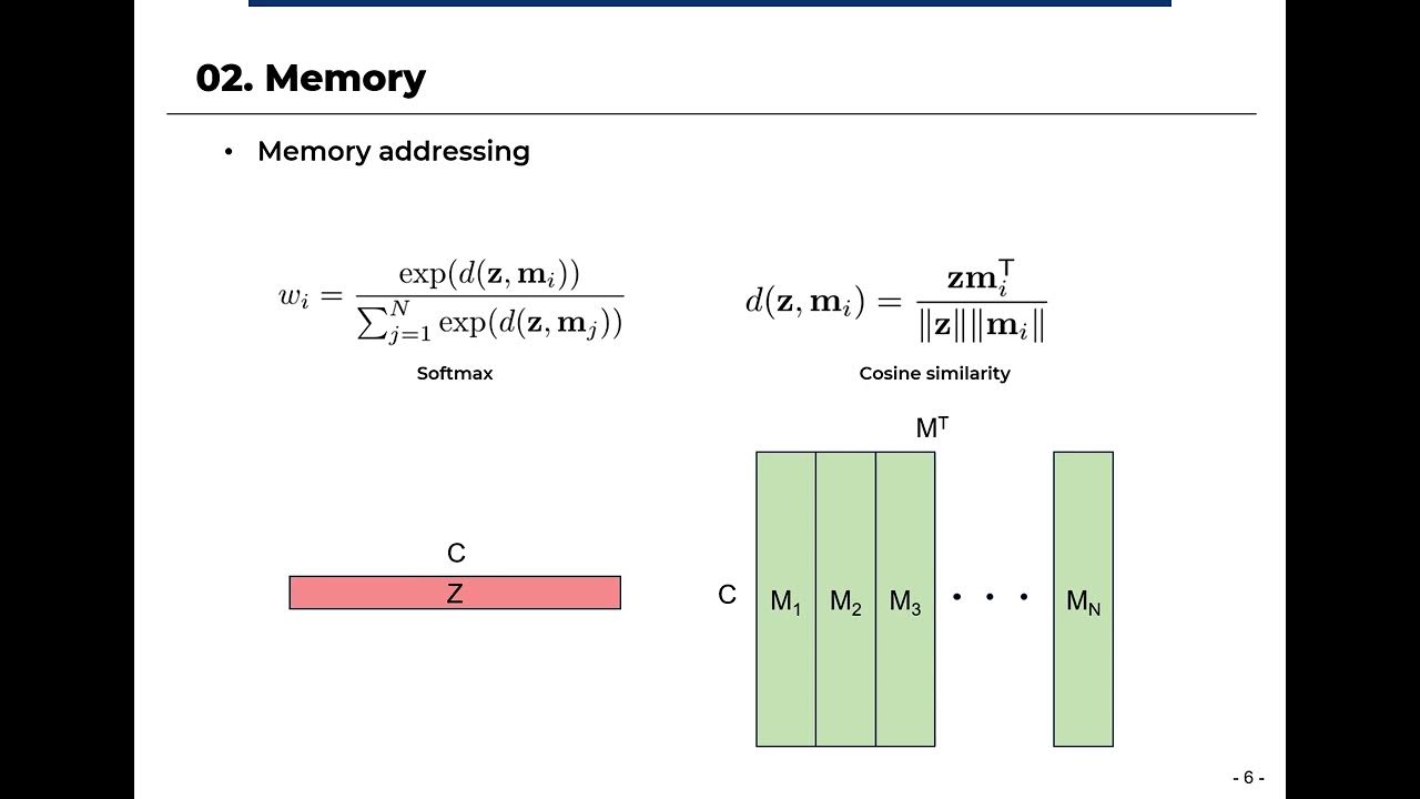[Paper Review] Memorizing Normality to Detect Anomaly - YouTube