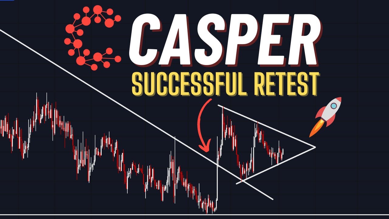 Casper CSPR Price Analysis - Breakout and bullish formation! - YouTube