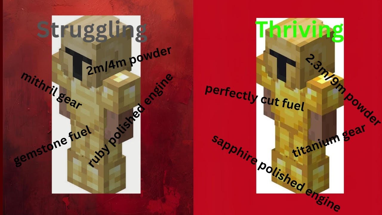How I Upgraded My Gear to Make Millions With Fiestas (Hypixel Skyblock ...