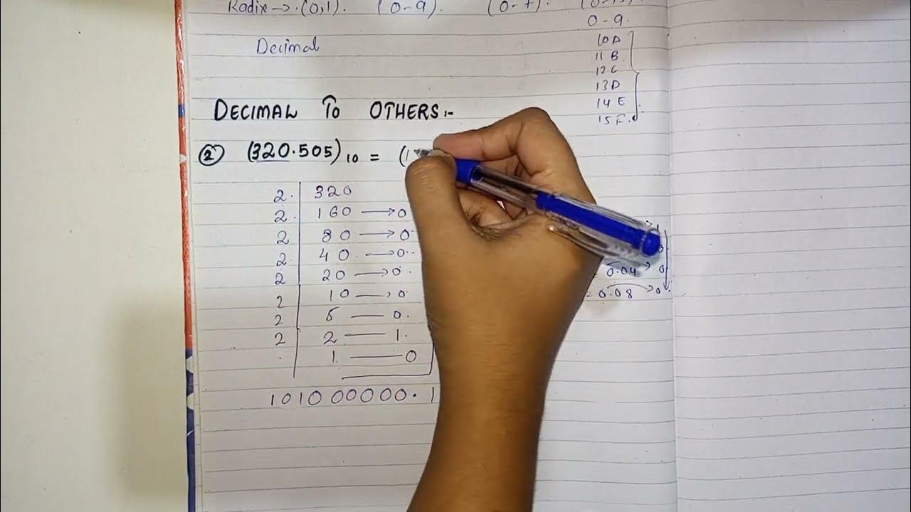 Number systems || Conversions in easy way. - YouTube