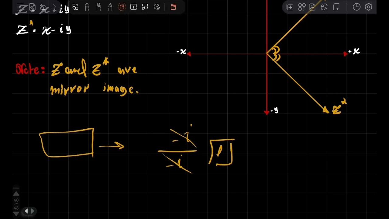 Lecture 4 : Algebric Operations of complex number || Part 1 : Complex conjugte - YouTube