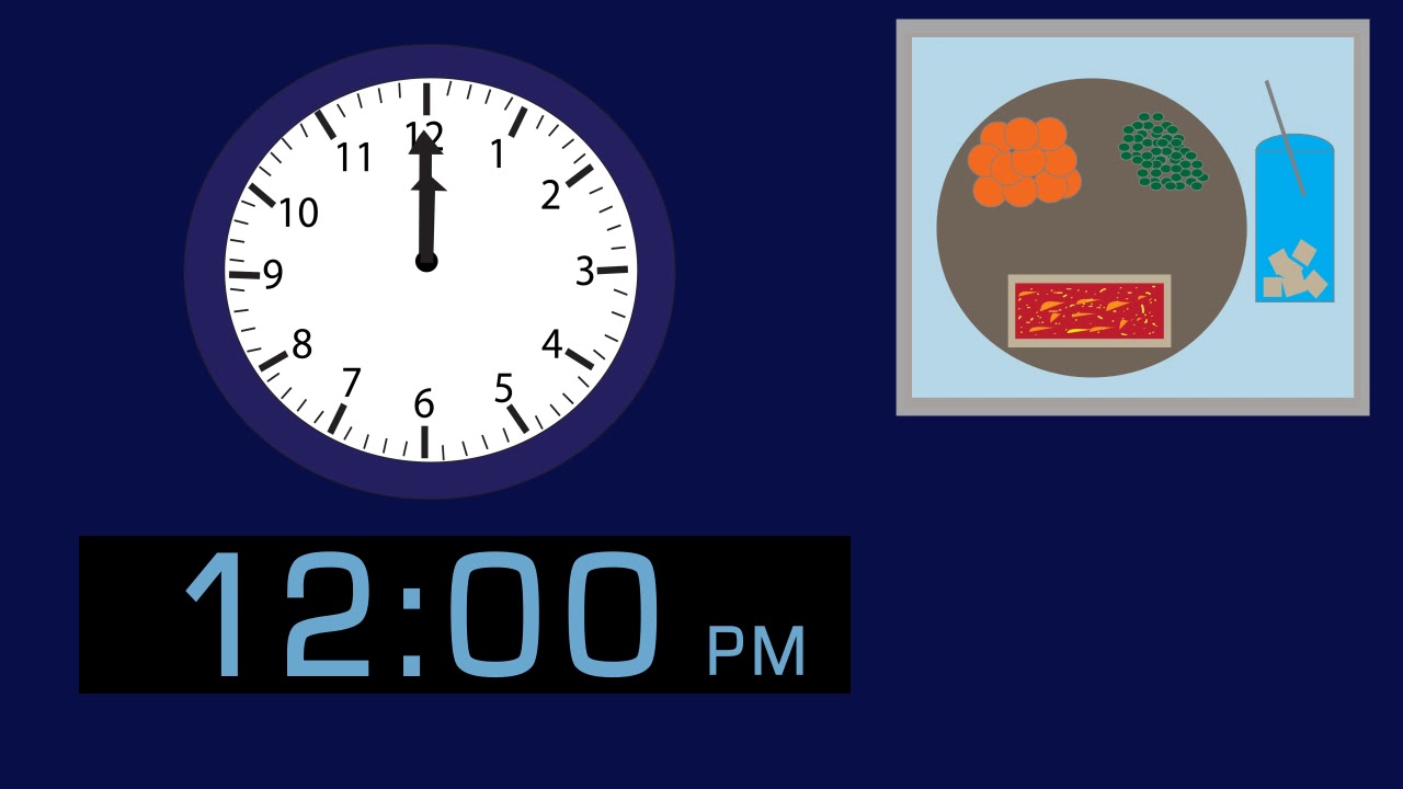 What time is it? | How To Tell Time | Telling Time | Song For Kids | by ...