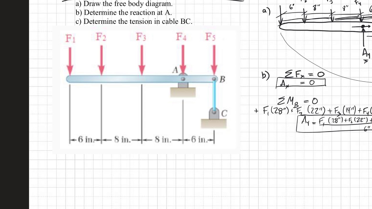 Statics Exam 2 Fall 2020 - YouTube