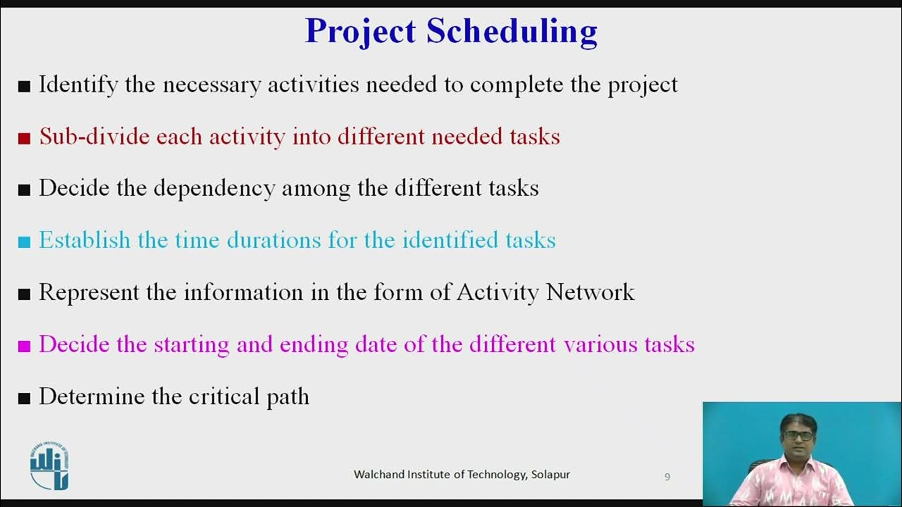 Project Staffing & Project Scheduling - YouTube