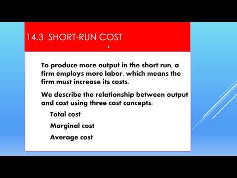 Casharka 10aad Average Costs in the Short Run Chapter 11 Microeconomics ...