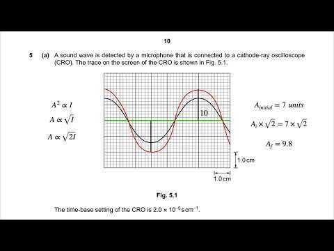 9702_w20_qp_23, As and A Level Physics Past paper solving, October/November 2020, 9702/23/O/N/20 ...