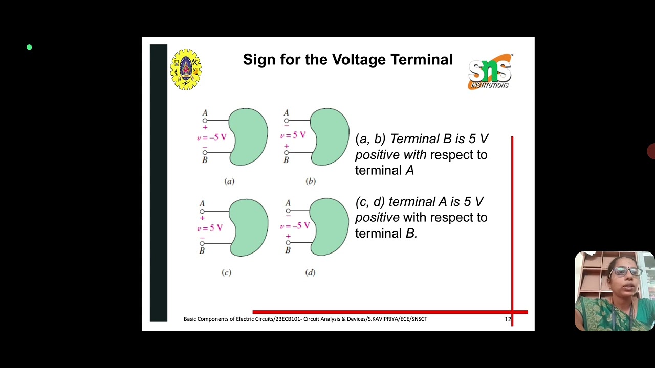 Basic components of Electric Circuit - YouTube