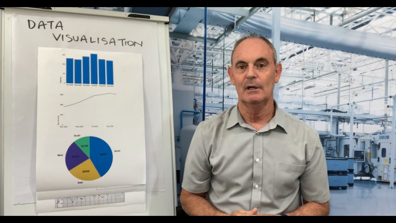 LEAN BITES: DATA VISUALISATION - YouTube