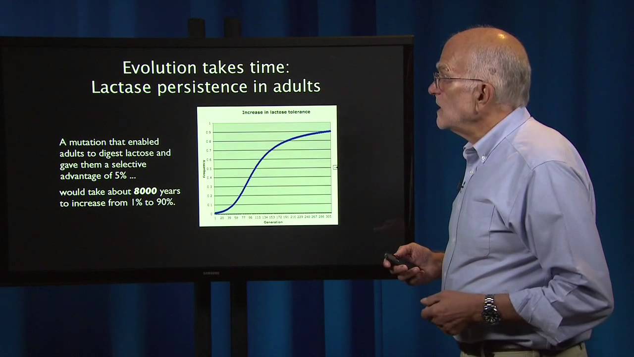 1.3 - Evolutionary Thinking: Mismatch, a Major Cause of Maladaptation ...