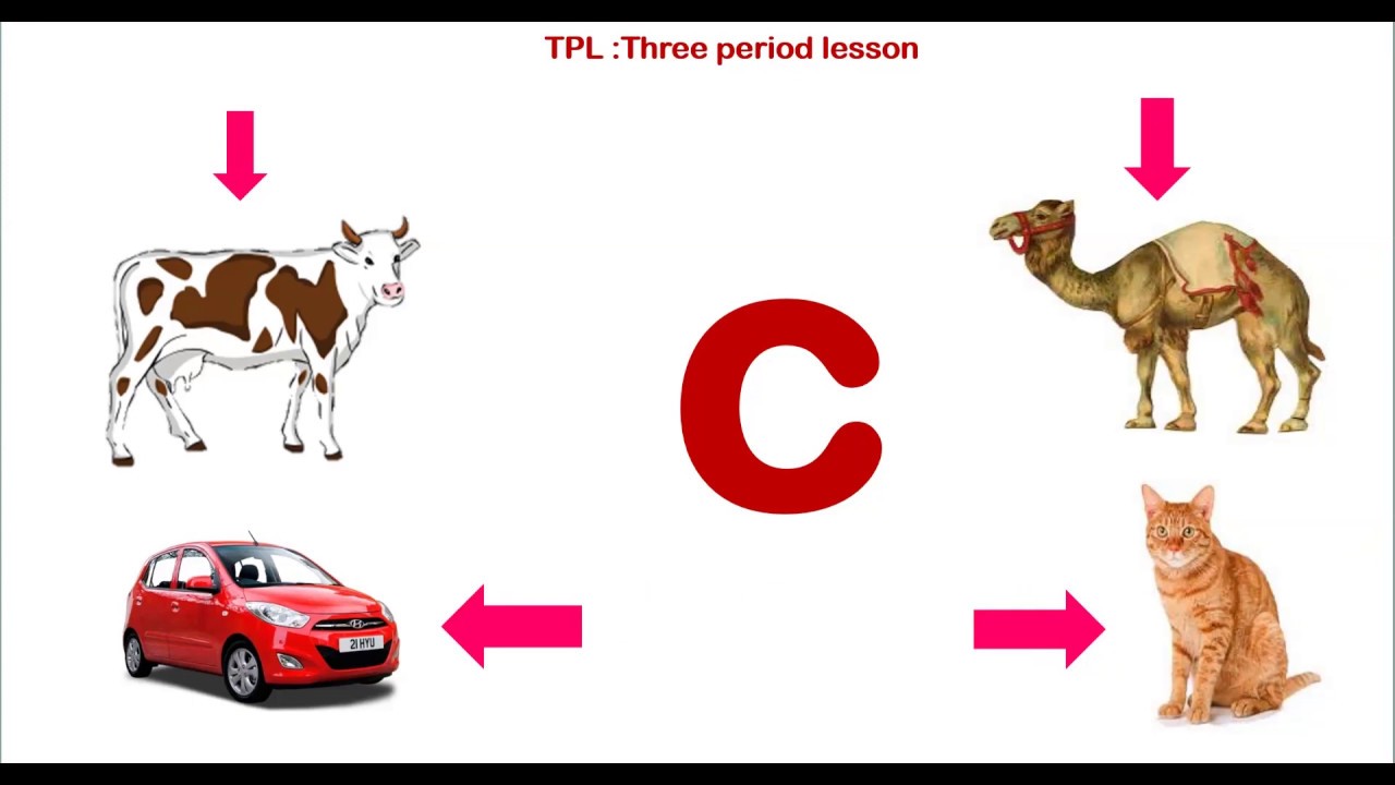 Sound of Letter "c" | Story and TPL Exercise - YouTube