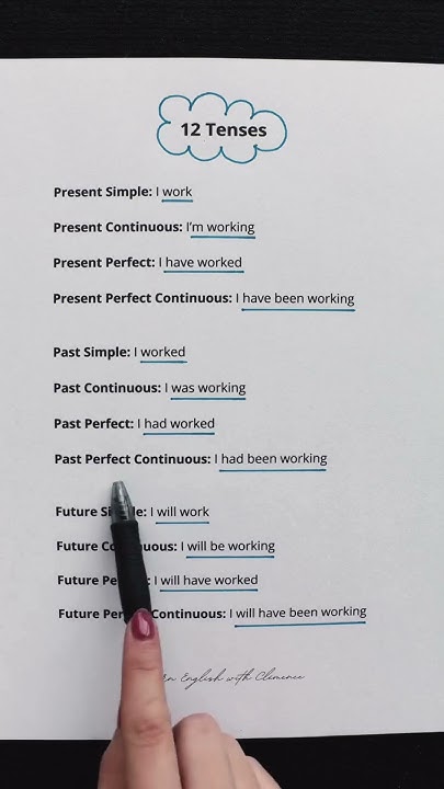 Master the 12 English Tenses with Simple Examples | Learn Grammar ...