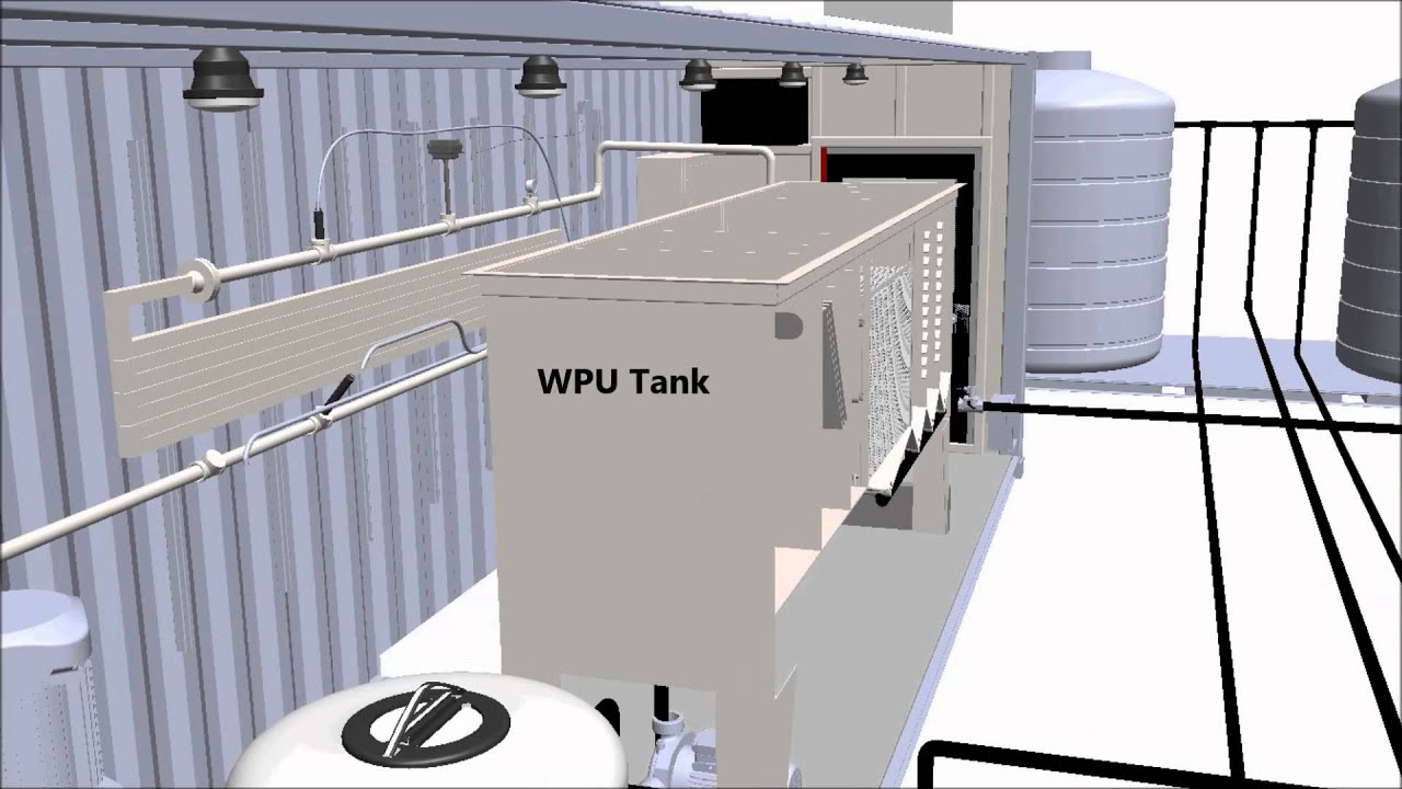 Wasser Water Procesing Unit® - YouTube