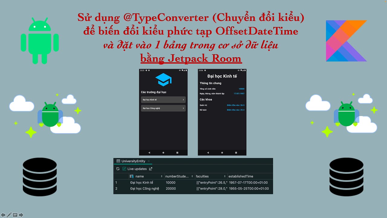 Jetpack Room: Dùng @TypeConverter biến đổi kiểu OffsetDateTime và đặt ...
