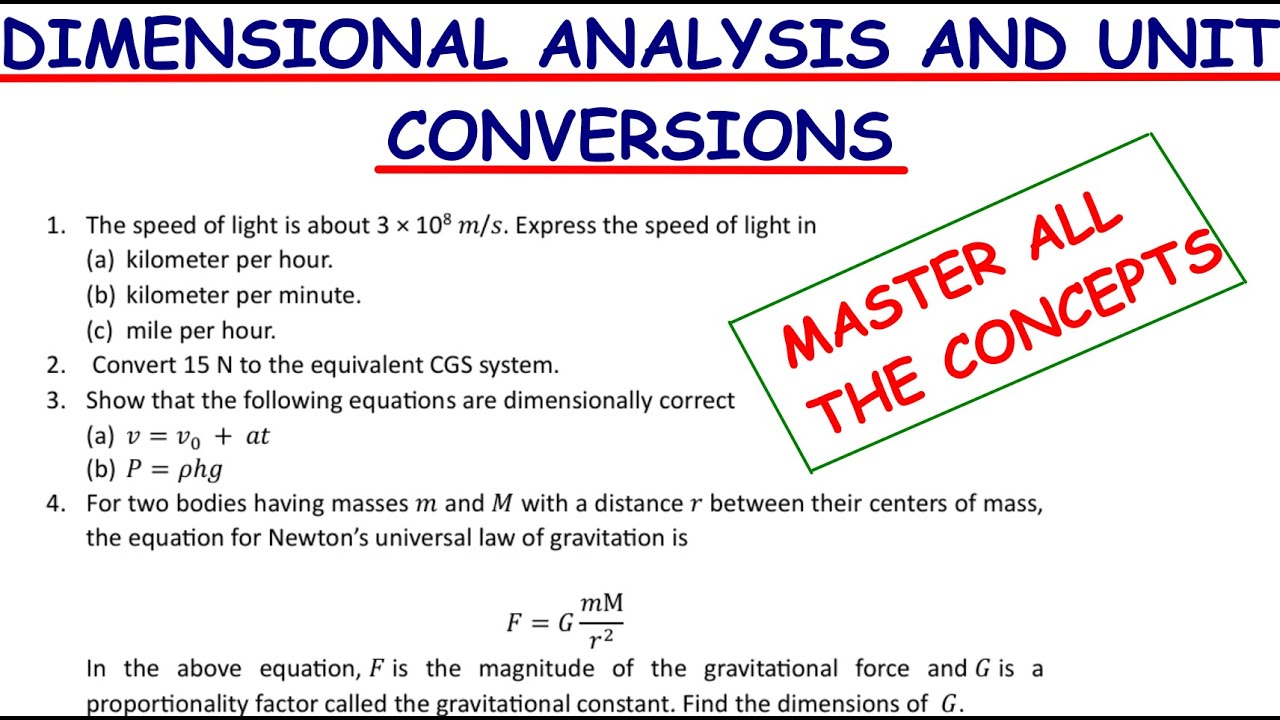 UNDERSTANDING ALL PRINCIPLES OF DIMENSIONAL ANALYSIS AND UNIT ...