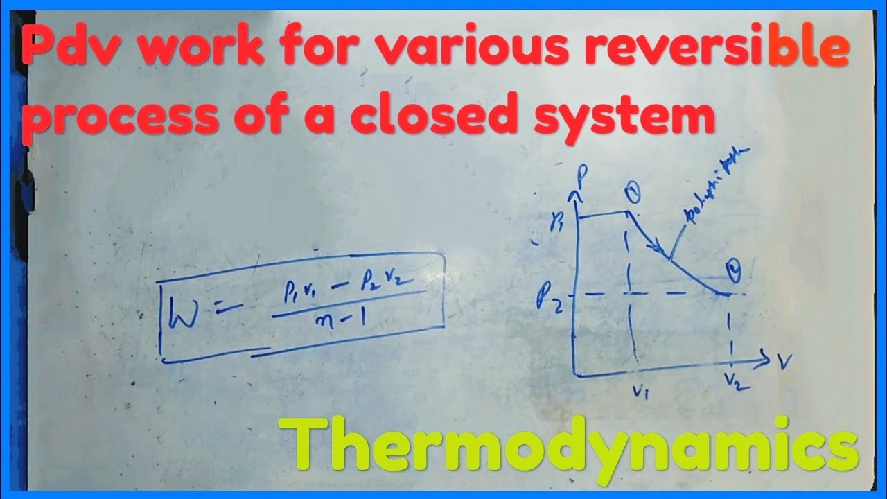 Pdv work for various reversible processes of a closed system ...