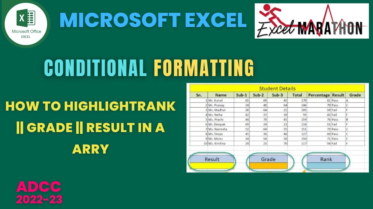 Part 3 Task 12 Rank Grade Result Conditional Formatting In Excel Excelmarathon