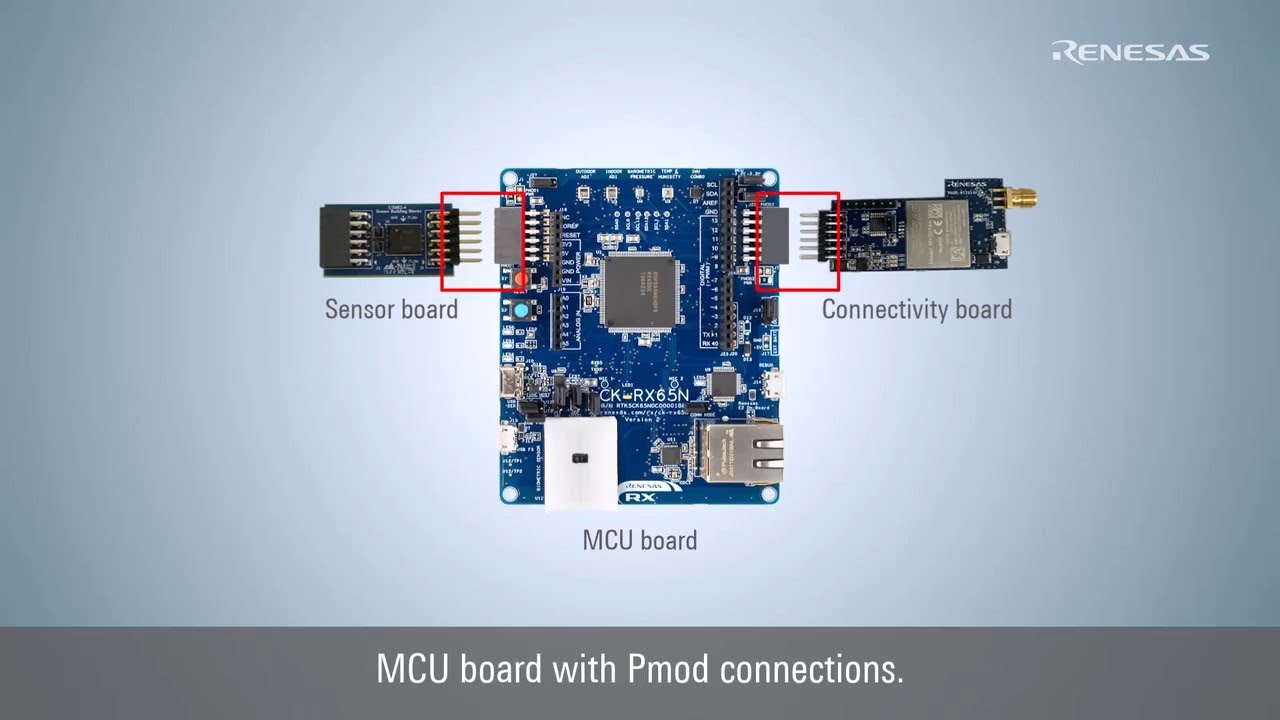 Smart Configurator - How to Configure Pmod Connections for a Board ...